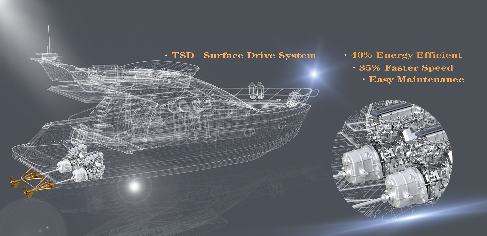 Marine Propulsion Systems Supplier From China - TSD Surface Drive